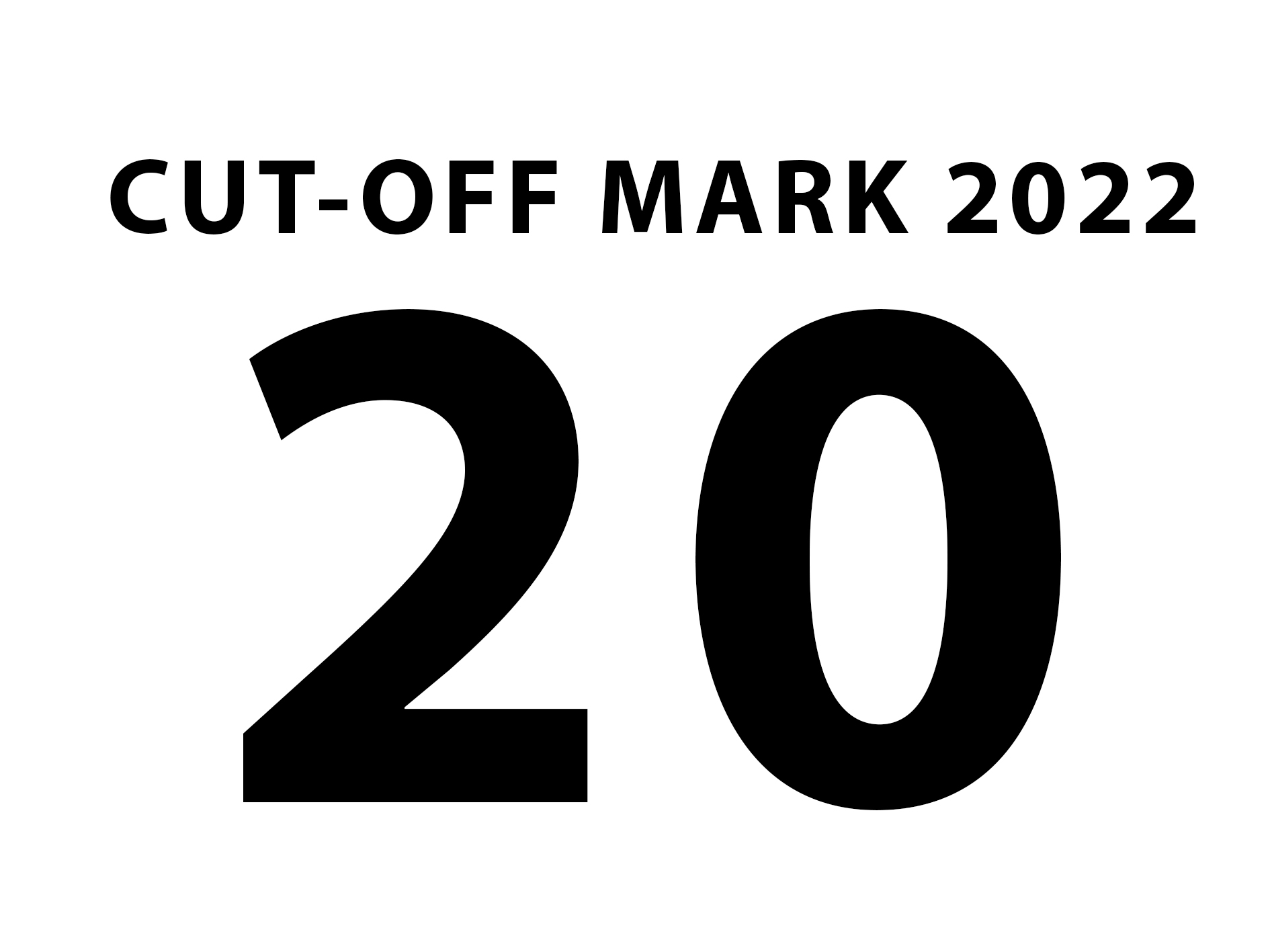 Cut off Mark 2022 Nusrat Senior Secondary School Cut off Mark 2022 Nusrat Senior Secondary School
